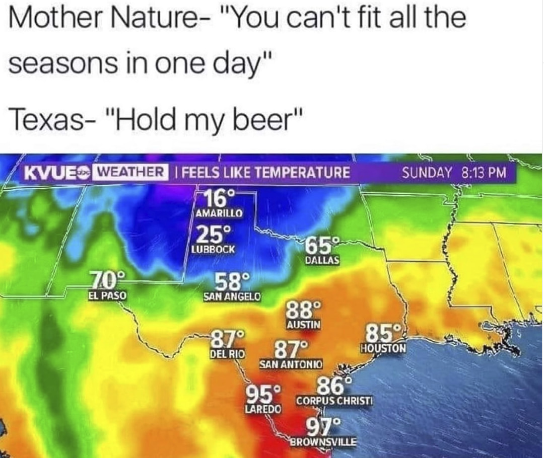 Meteorology Birthday Memes