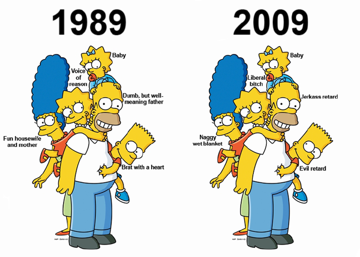 The Most Awesome Simpsons Moments - Four Day Weekend | Memes