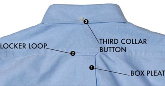 Somebody Finally Revealed Why Shirts Have That Loop On The Back, And It ...